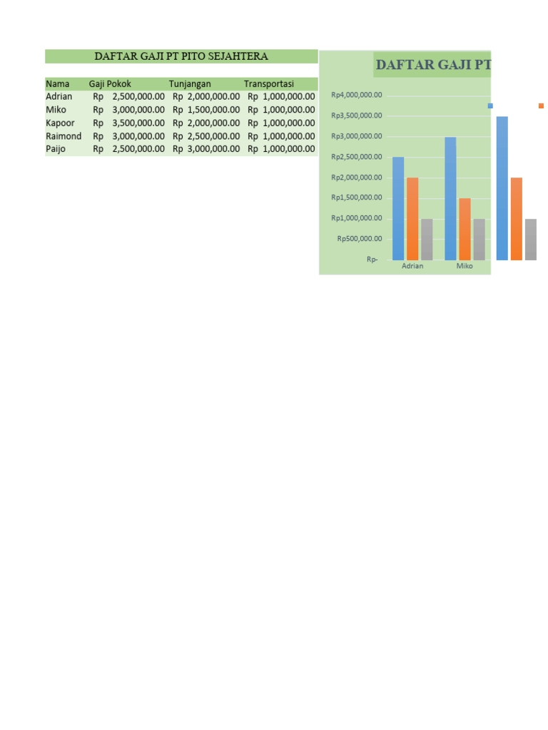 cara menggunakan exel | PDF
