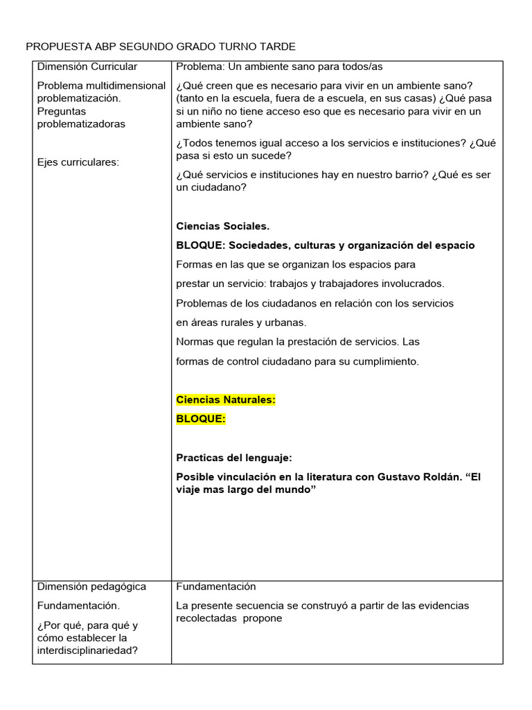 Propuesta Abp Segundo Grado Turno Tarde | PDF | Escuelas | Enseñando