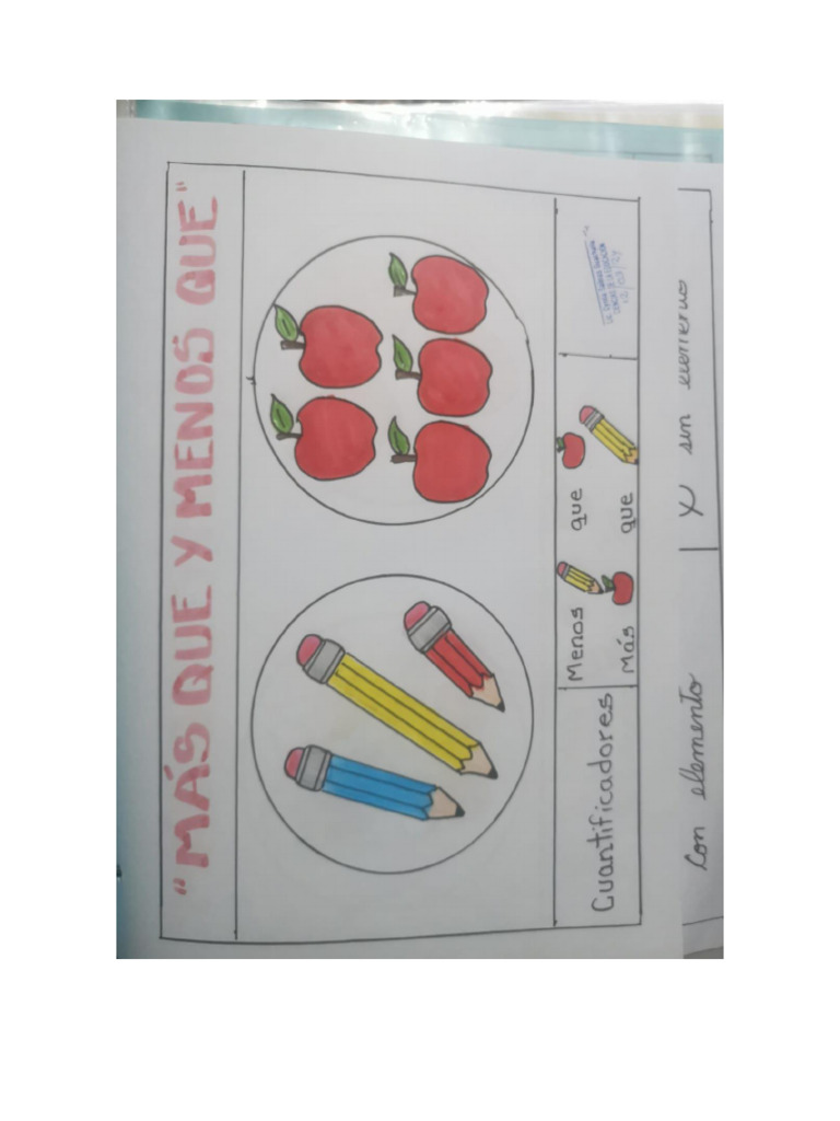 Tema Mas Que - Menos Que | PDF