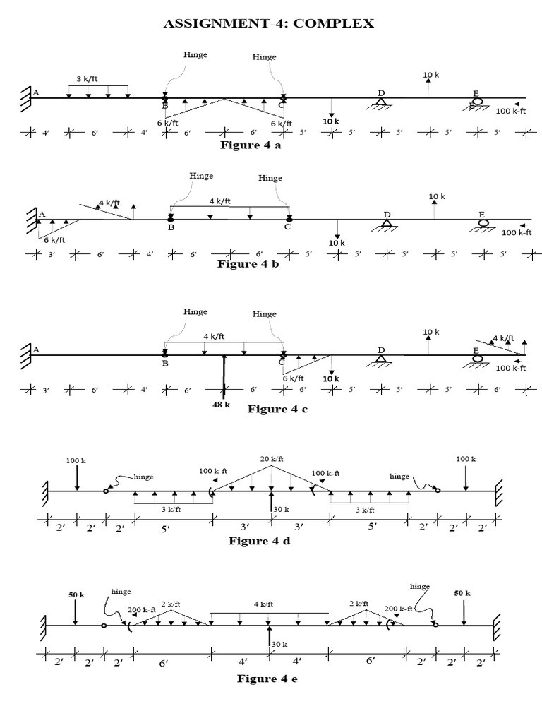 Assignment 2 Complex SFD BMD | PDF