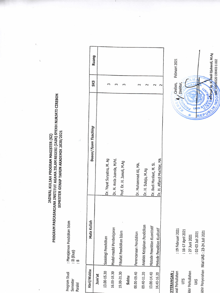 Mpi SMT Ii - KLS B | PDF