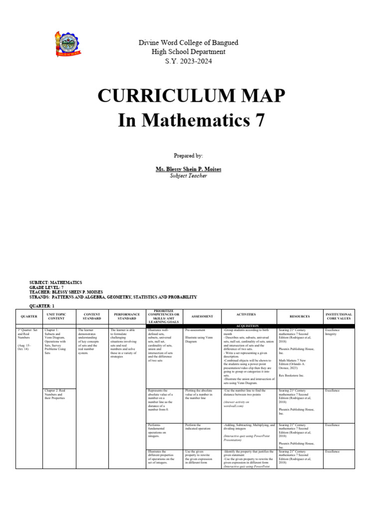 Math 7 Cur Map 23-24 | PDF | Equations | Polynomial