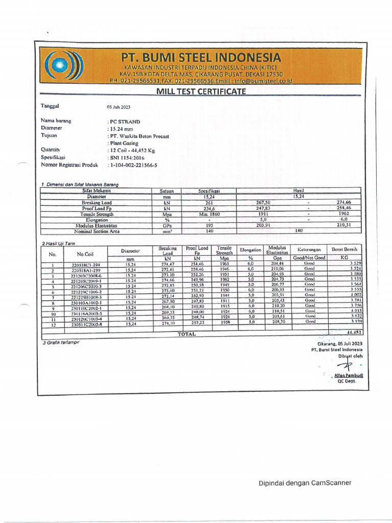 (Material) Mill Sheet PC Strand Bumi Steel Dia. 15.24 MM & 12.70 MM | PDF