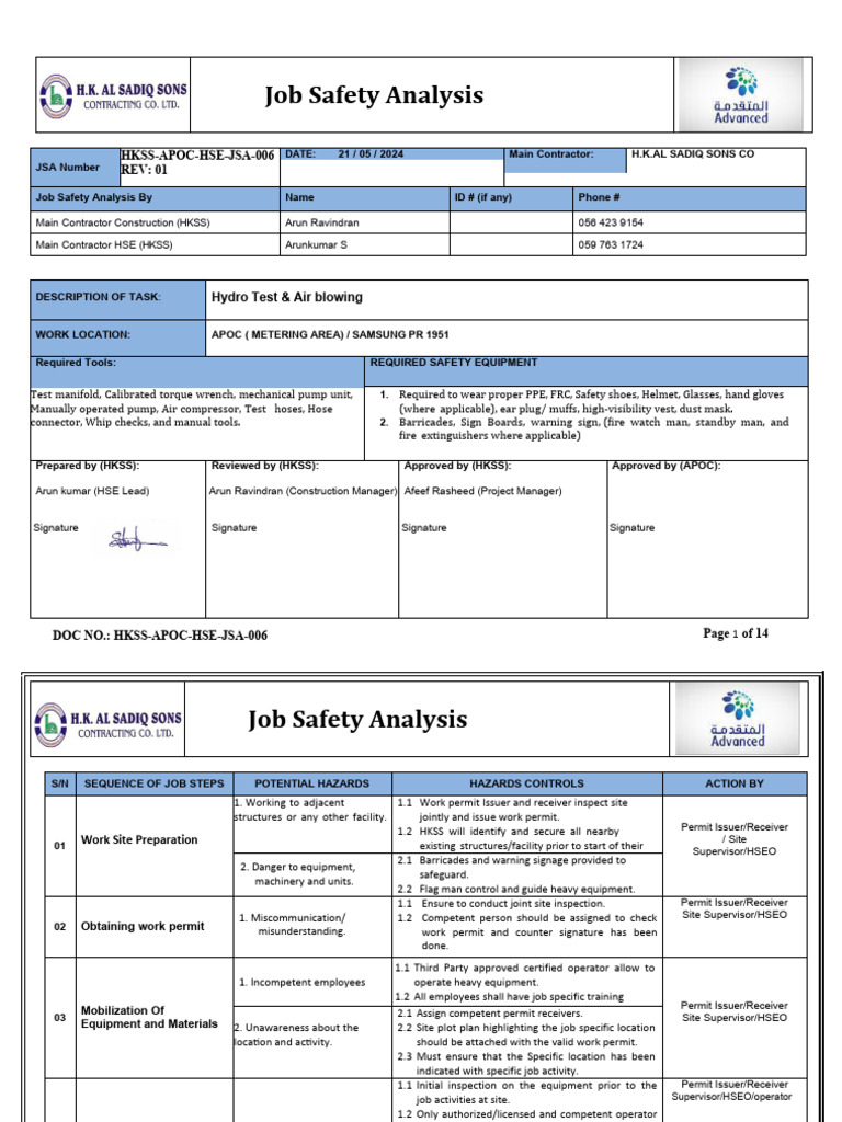 Hydrotest JSA 02 | Download Free PDF | Crane (Machine) | Truck