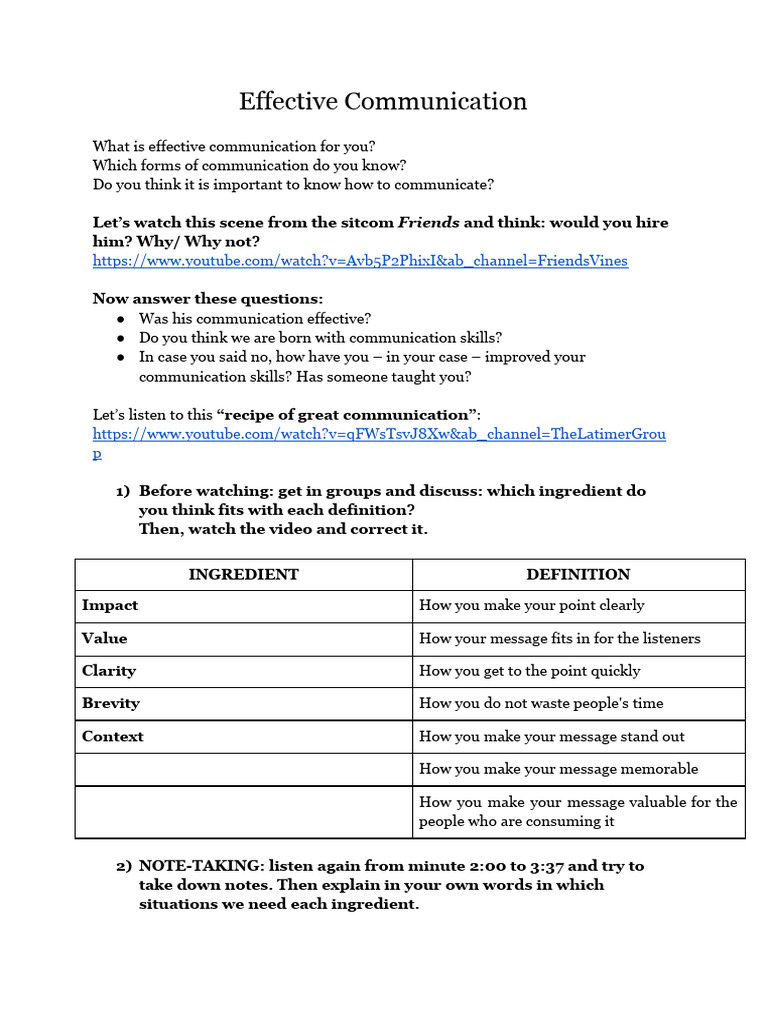 Effective Communication - Intermediate.docx | Download Free PDF | Communication | Cognition