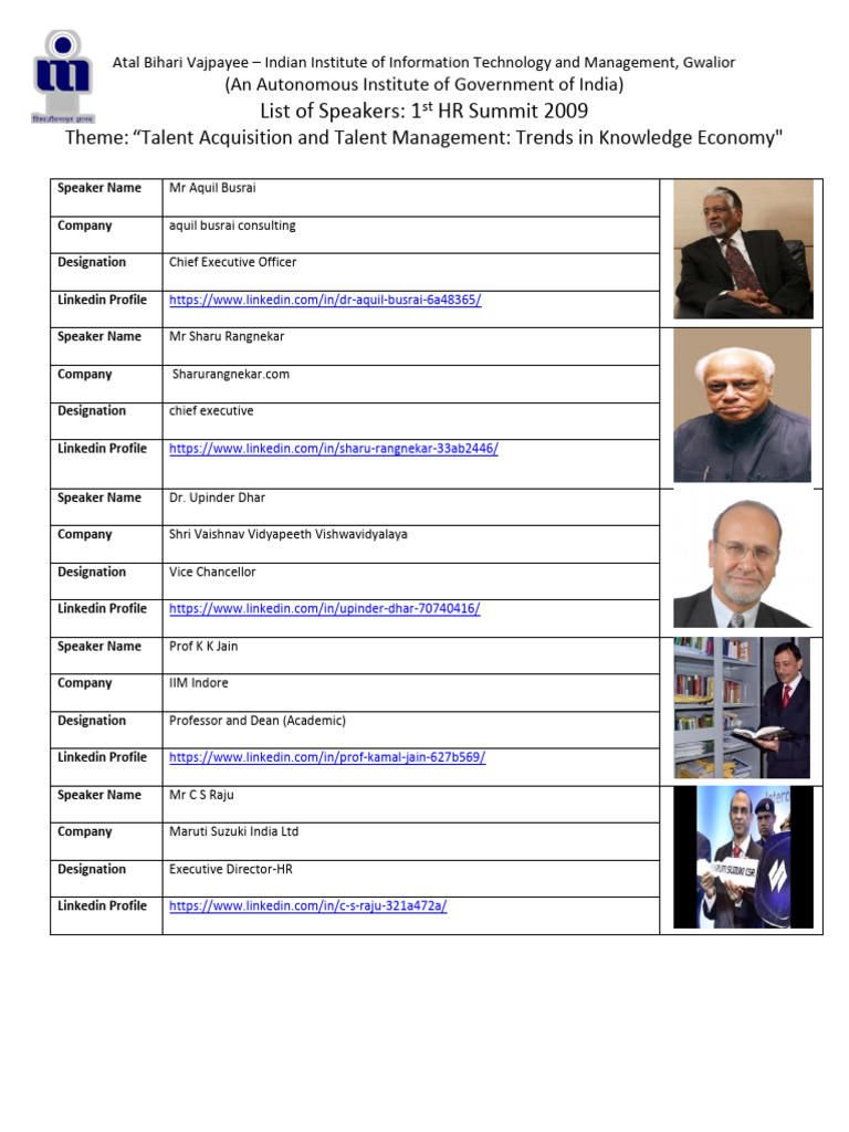 List of HR Speakers | PDF | Business | Companies