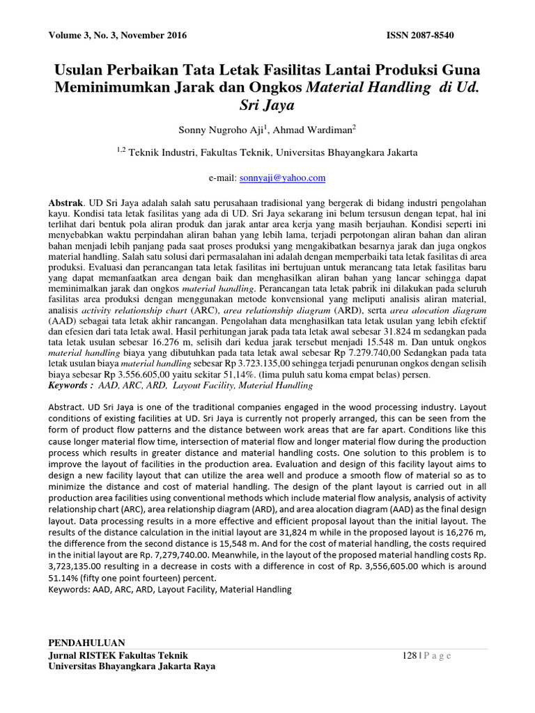 Contoh Melaksanakan ARC Dalam Relayout | PDF | Seni