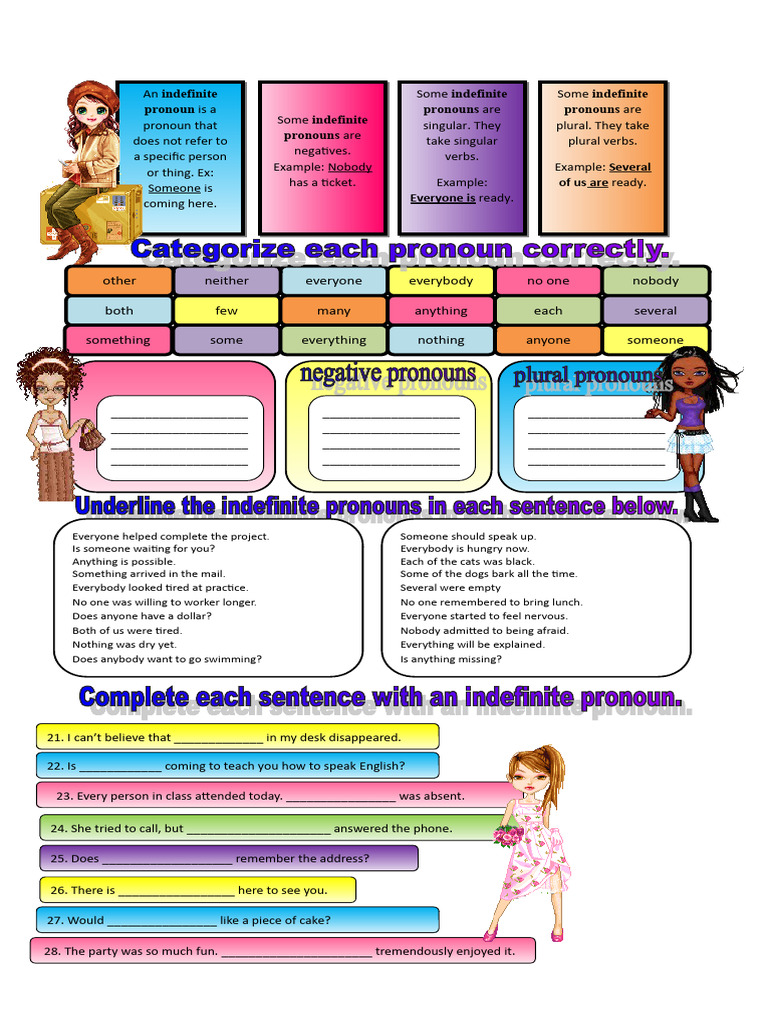 Indefinite Pronouns | Download Free PDF | Grammatical Number | Pronoun