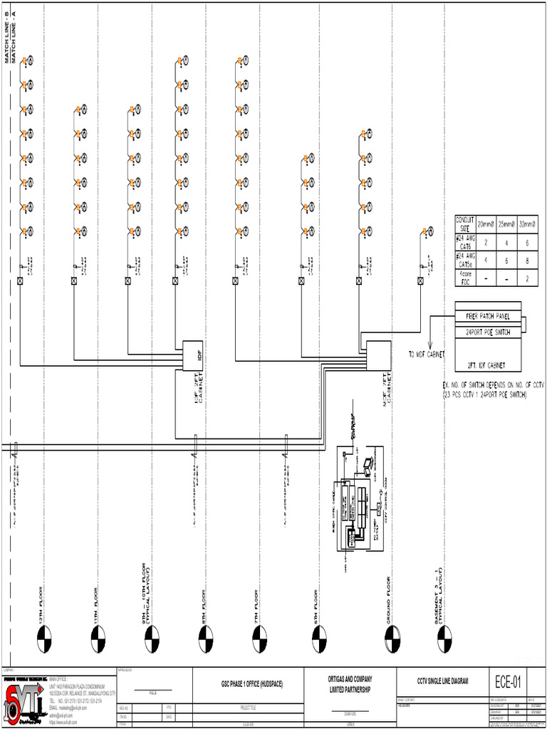 CCTV Single Line Diagram Overview | PDF | Electronics | Telecommunications