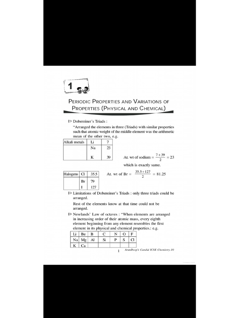Chapter 1 Chemistry Class X | PDF
