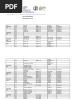 Grade 10 & 11 June Exam Timetable - 2025 | PDF