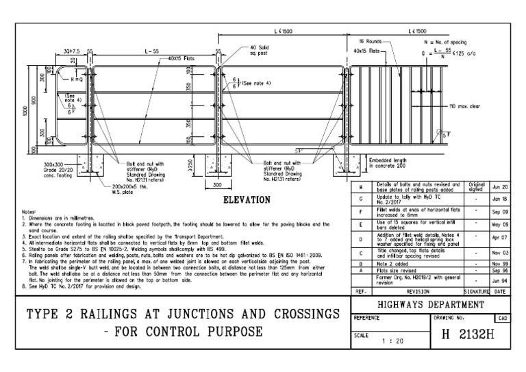 Type 2 Railings at Junctions and Crossings: Elevation | PDF