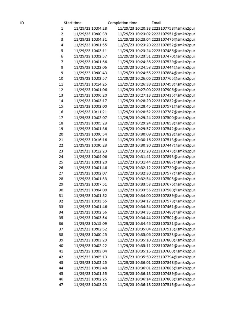 PSAS 2023-2024 KELAS XI MAPEL PENDIDIKAN PANCASILA(1-554) | PDF