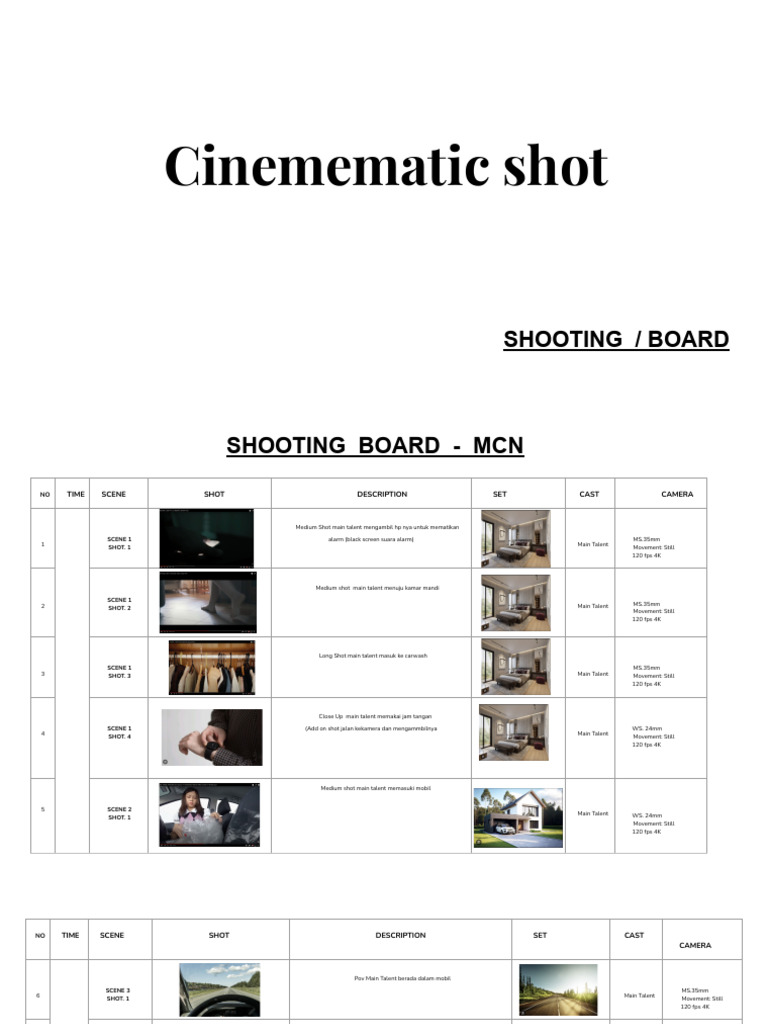 Shoot Board | PDF | Filmmaking | Video
