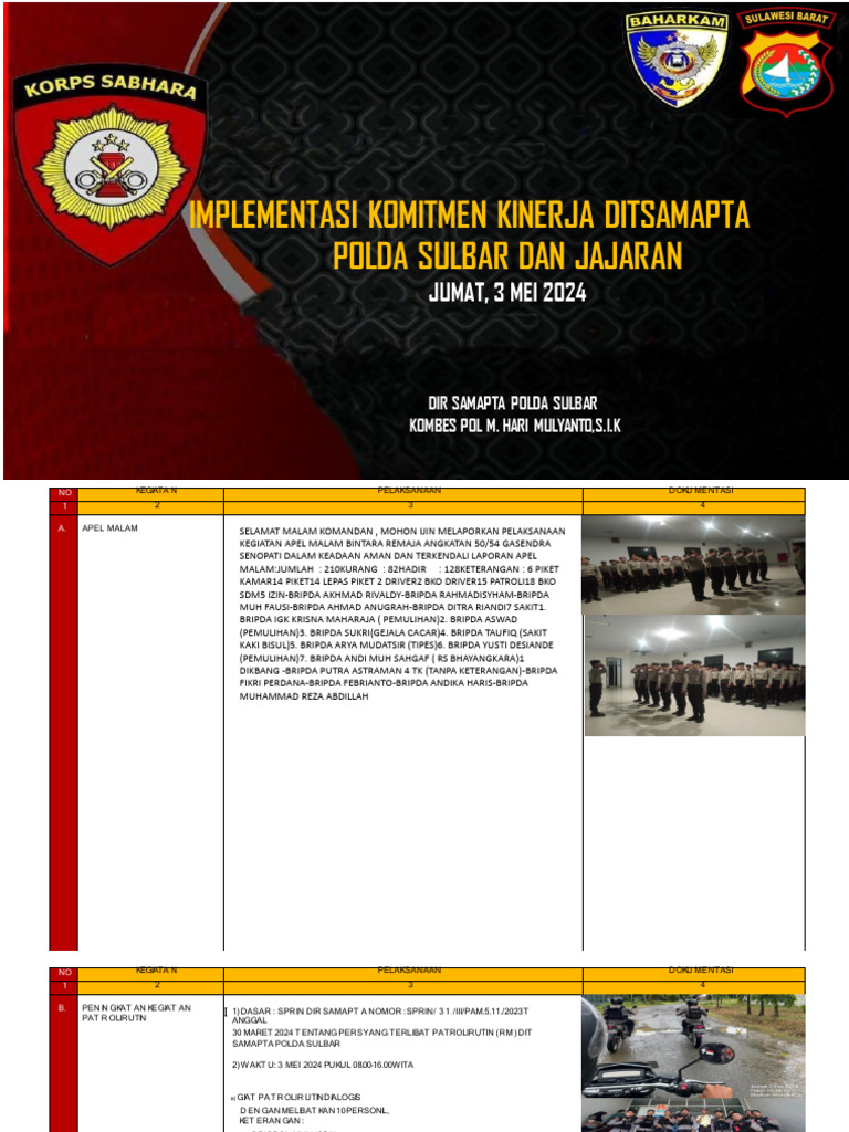 Logo Ditsamapta Polda Sulbar | PDF