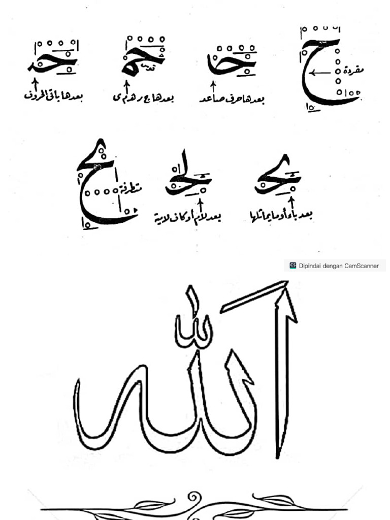 Contoh Menulis Kaligrafi | PDF