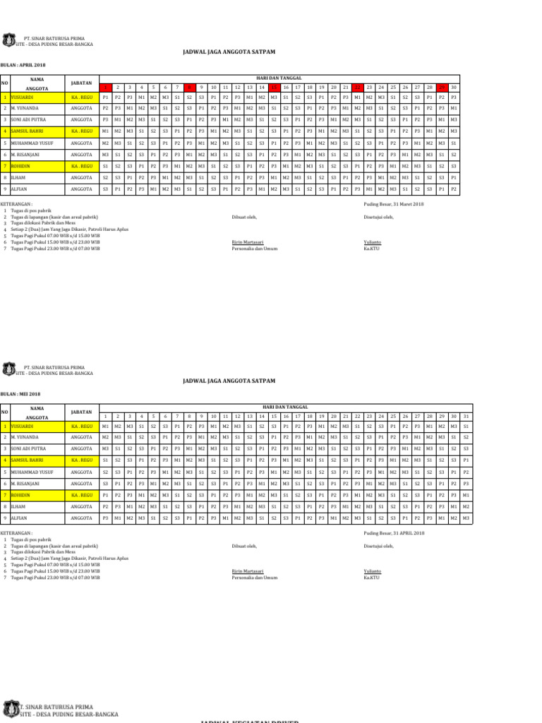 Jadwal Driver | PDF