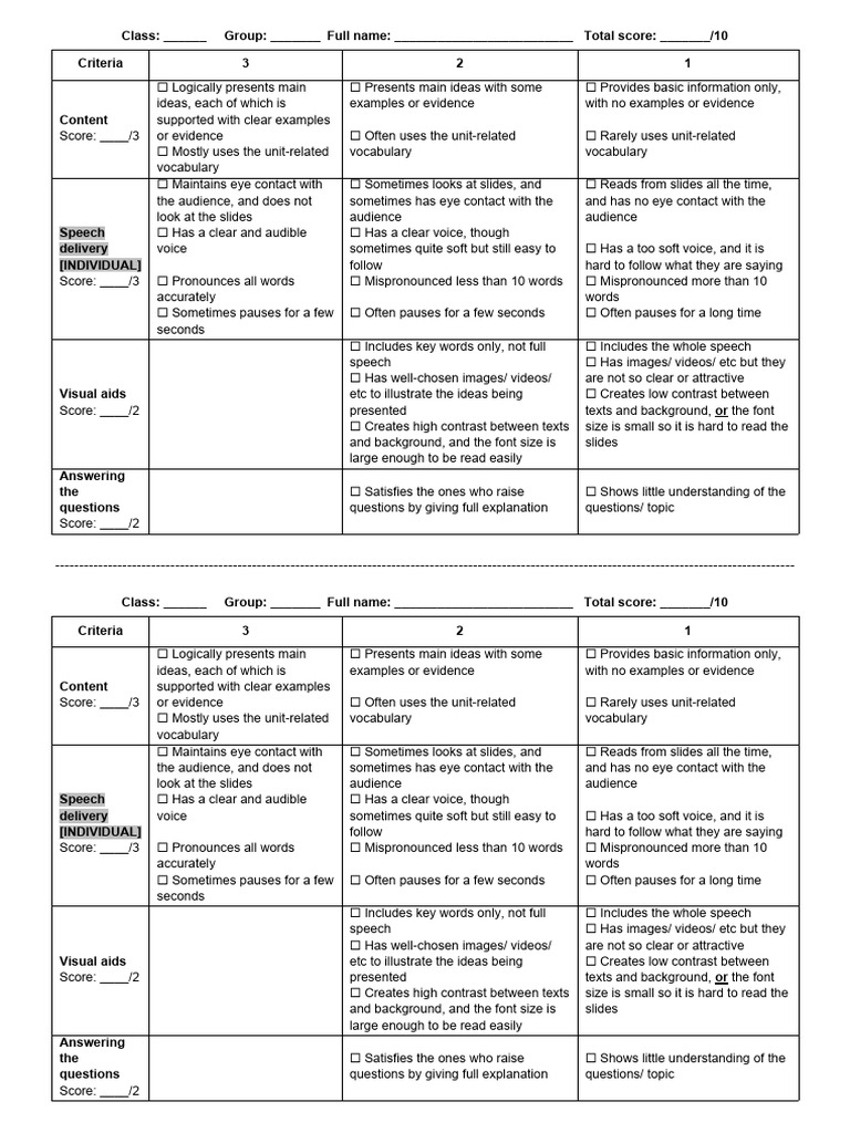 Presentation Rubrics | PDF | Vocabulary | Human Communication