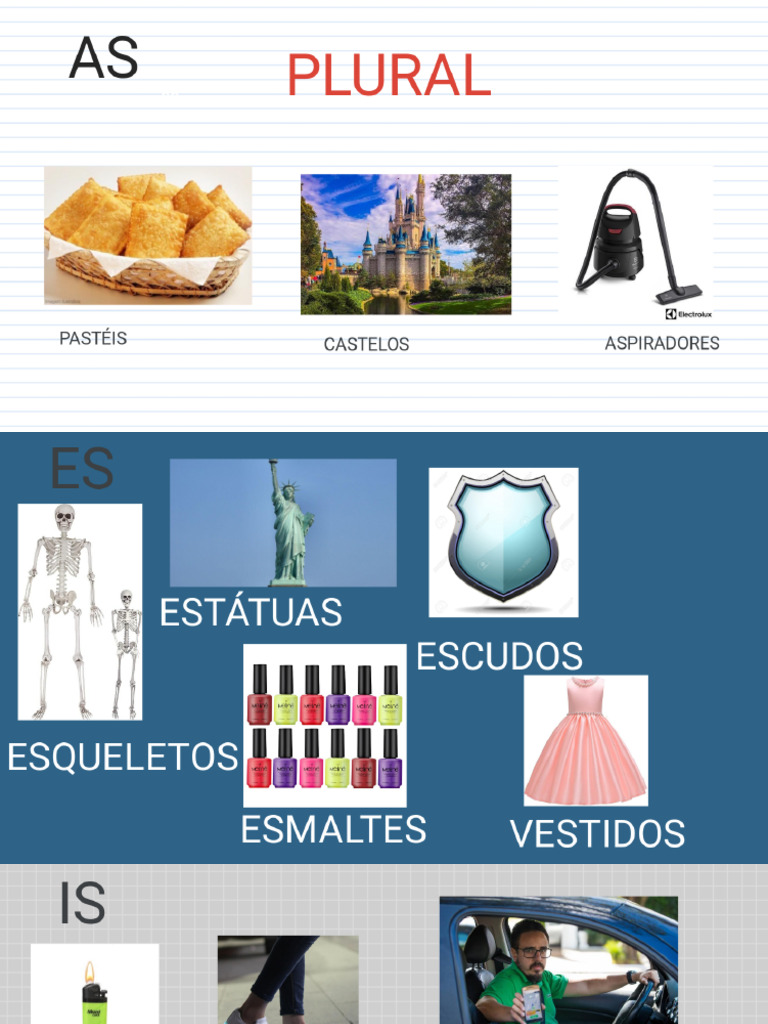 As Es Is Os Us | PDF