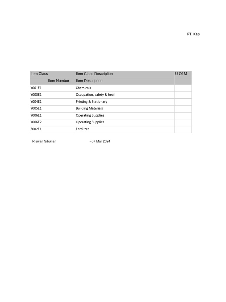 Stock Movement Report Feb 2024 | PDF