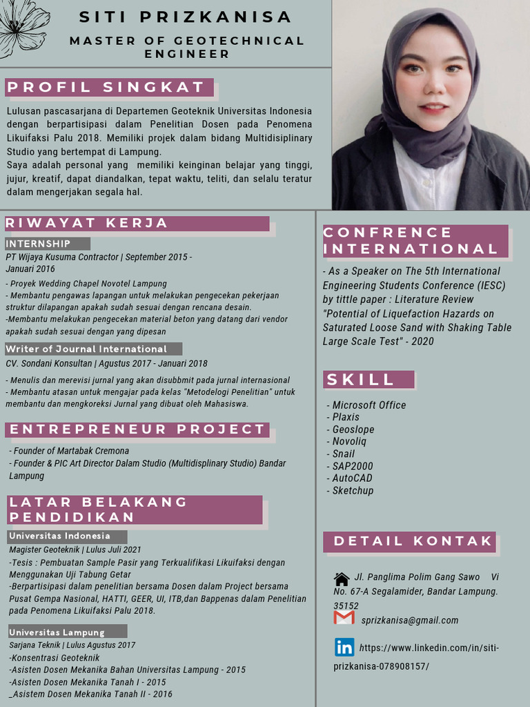 Siti Prizkanisa CV | PDF | Seni