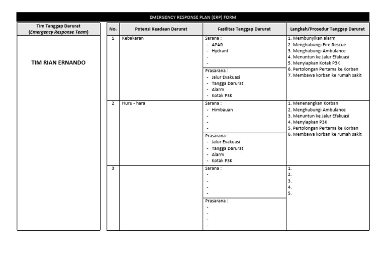 Formulir Rencana Tanggap Darurat | PDF