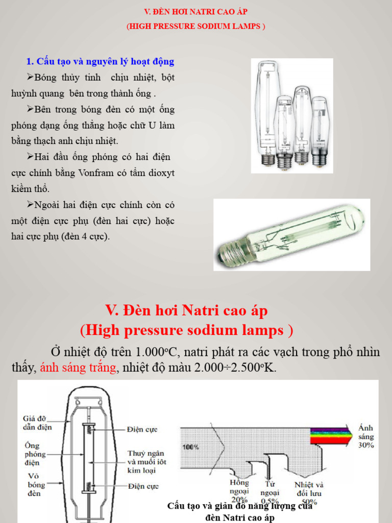 Đèn Hơi Natri Cao Áp | PDF