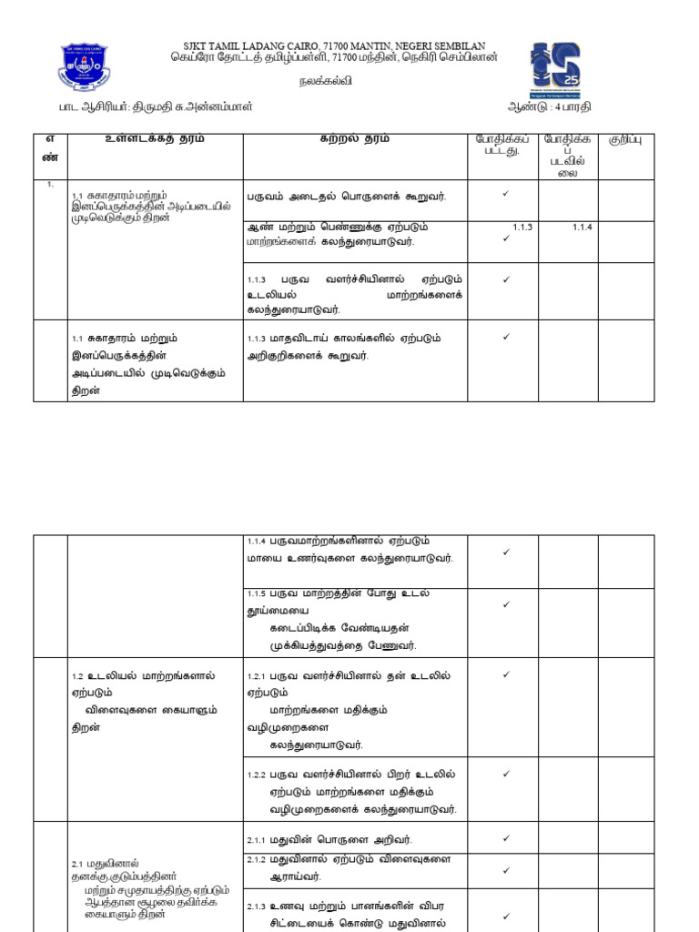 Sjkt Tamil Ladang Cairo, 71700 Mantin, Negeri Sembilan கெ ய்ரோ ரோ ட்டத் மி ழ்ப்பள்ளி, 71700 மிந் ...