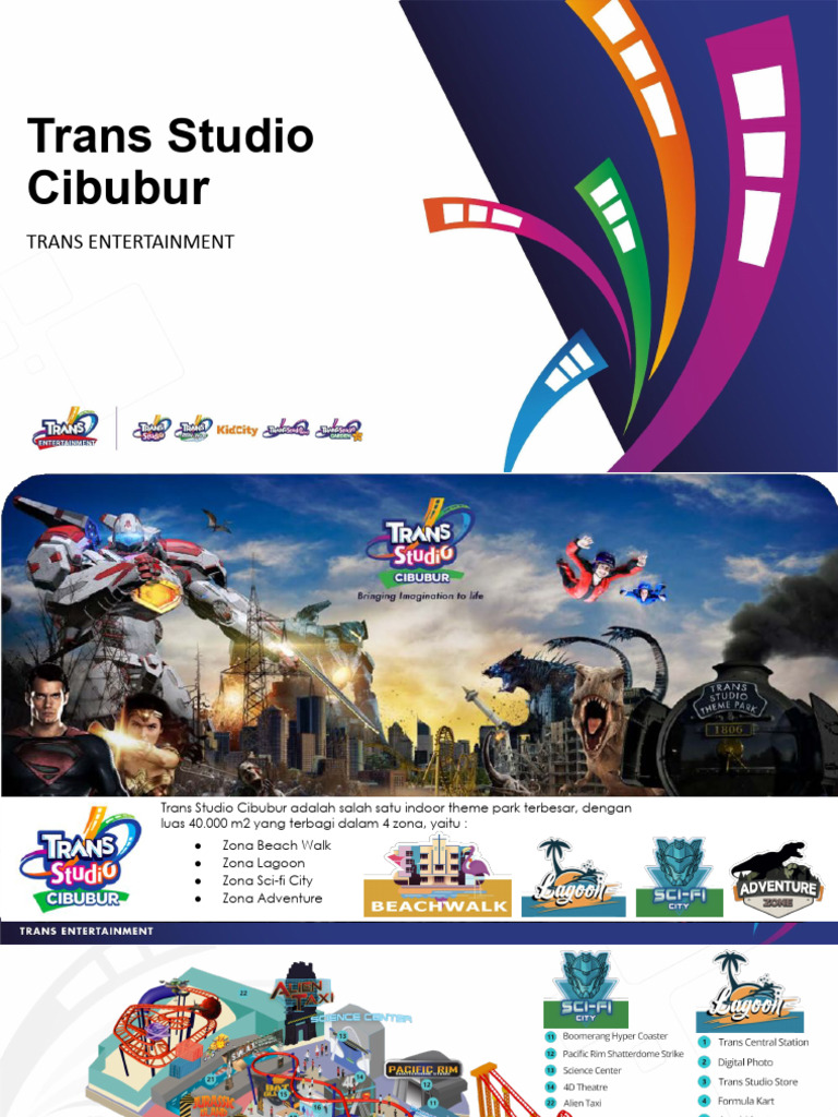 Wahana Seru di Trans Studio Cibubur | PDF