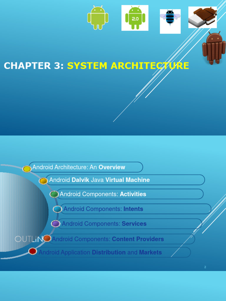 Chapter 3 System Architecture Pdf Android Operating System Java Programming Language