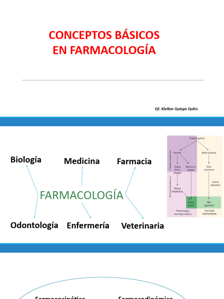 Conceptos Basicos en Farmacologia | PDF | Medicamentos con receta | Farmacología