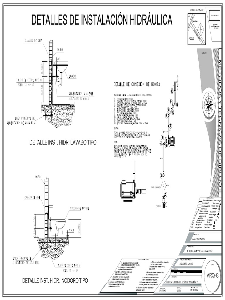 Detalles de Instalación Hidráulica: Detalle Inst. Hidr. Lavabo Tipo | PDF | Ingeniería ...