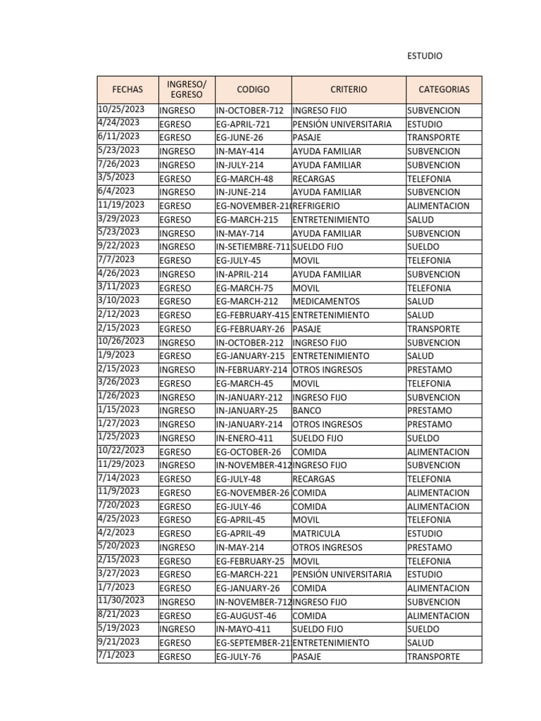 Ta2 Informatica Sayuri - Cbxkly | PDF