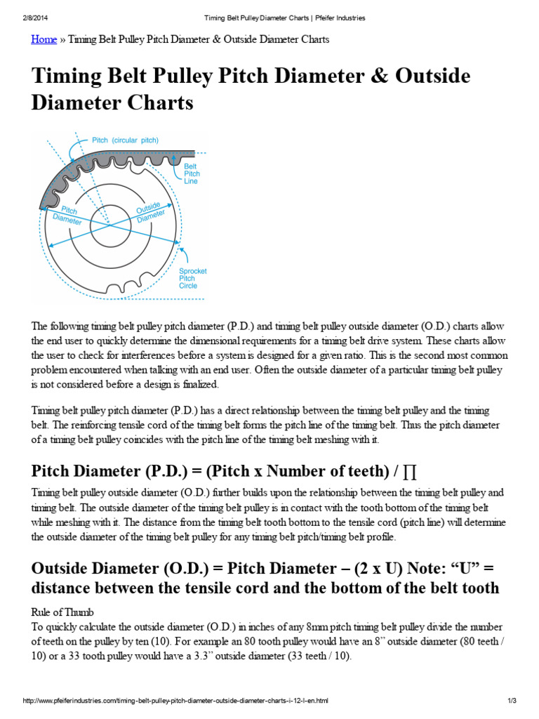 Timing Belt Pulley Diameter Charts - Pfeifer Industries | PDF | Belt ...