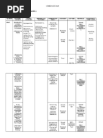 Cguide - Grade 8 - Ap - Sy 2022-2023 | PDF