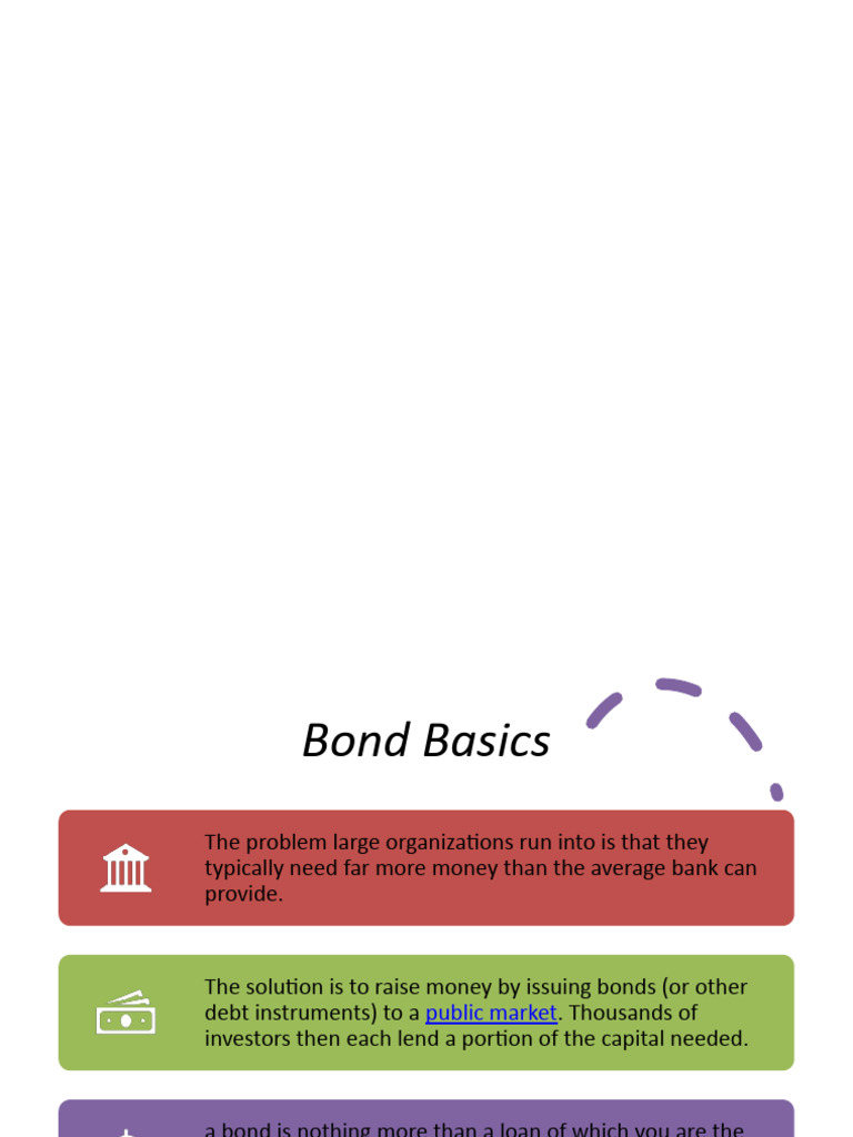 Basic of Bonds | PDF | Bonds (Finance) | Bond Credit Rating