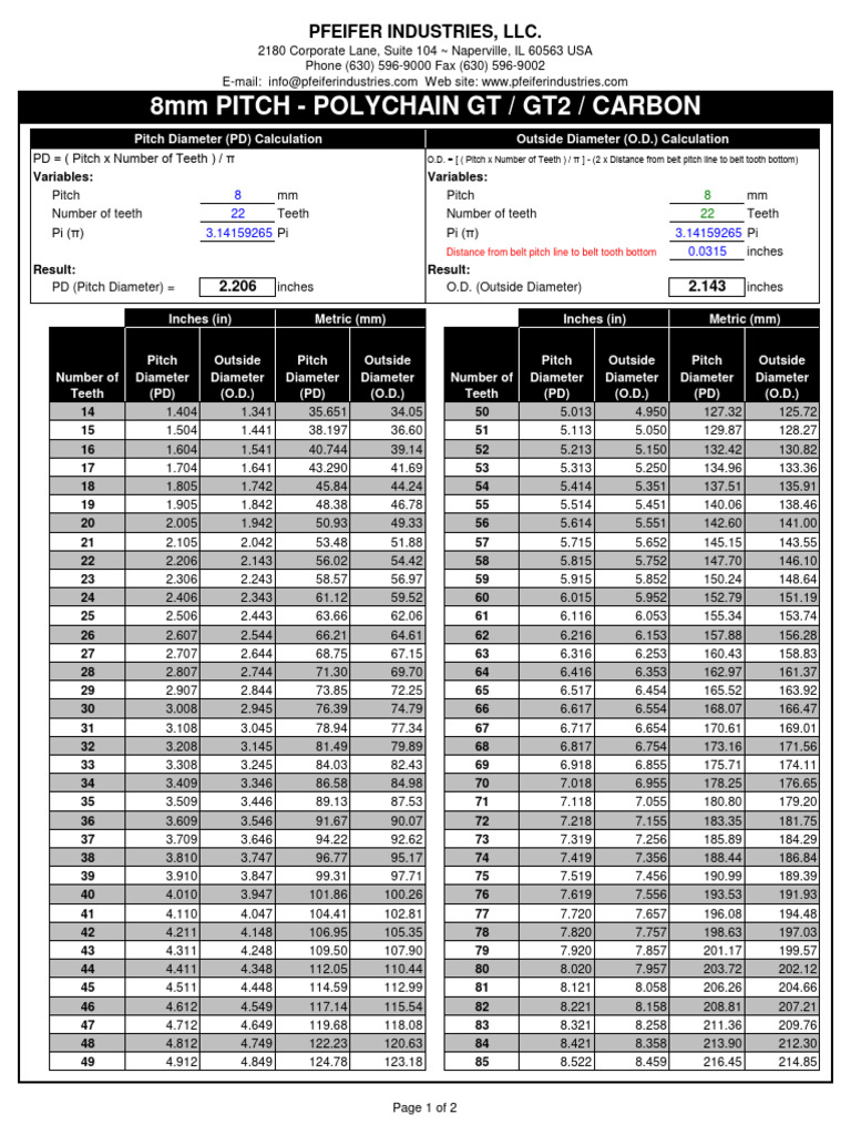 8mm PolyChain GT Timing Belt Pulley PD and OD Chart | PDF | Diameter ...