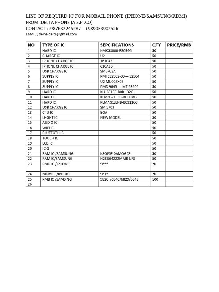 Mobile Phone IC List: iPhone/Samsung | PDF