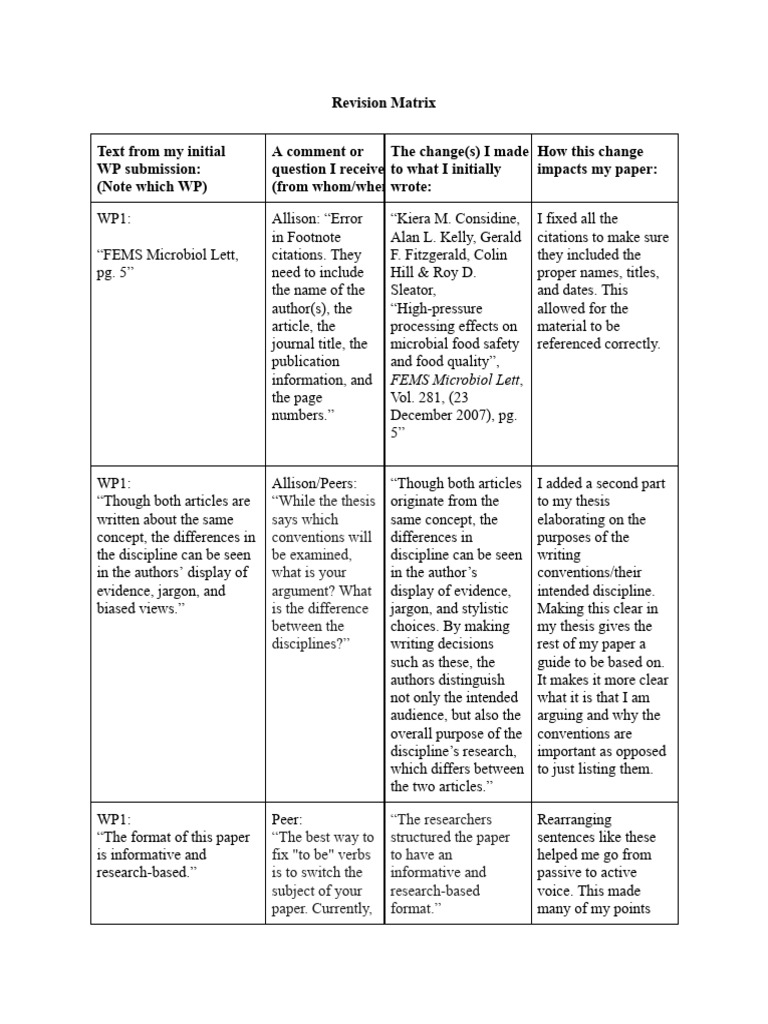 Revision Matrix 1 | PDF | Poetry | Citation