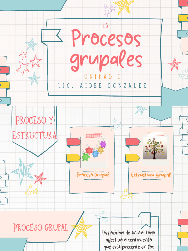 Procesos Grupales | PDF | Comportamiento | Liderazgo