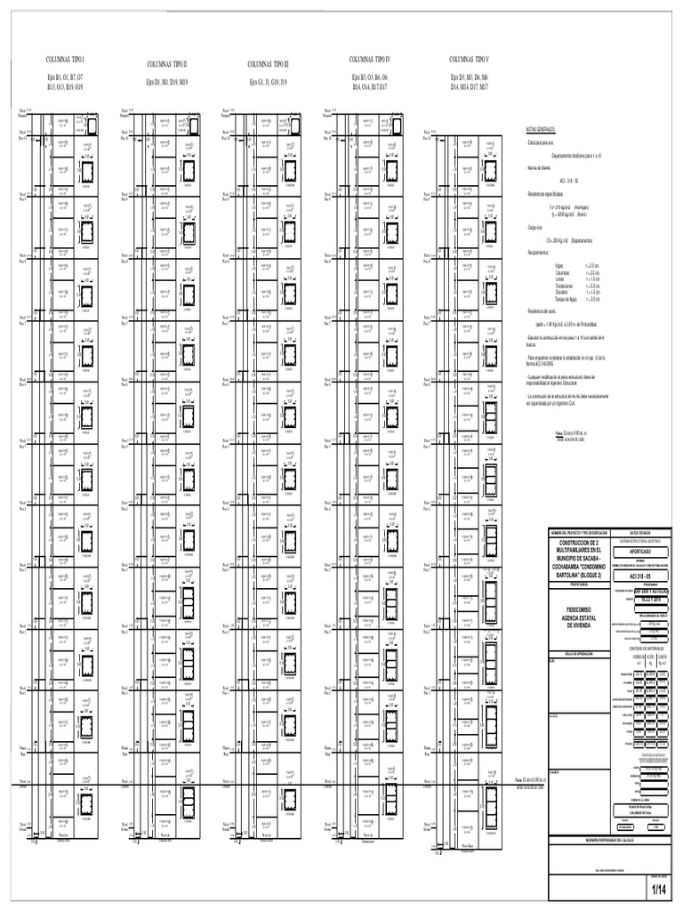 Sistema Estructural | PDF