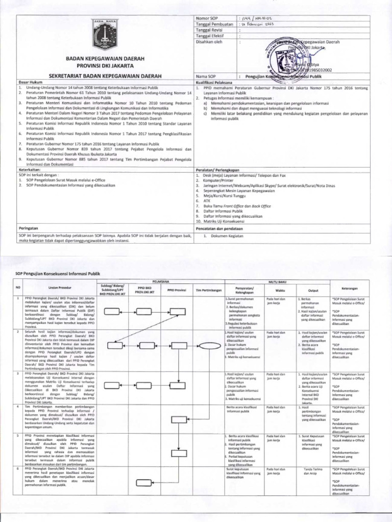 39 SOP PPID BKD 2023 Pengujian Konsekuensi Informasi Publik Stempel | PDF