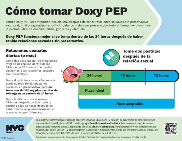 How To Take Doxy Pep SP | PDF | Condón | Relaciones sexuales