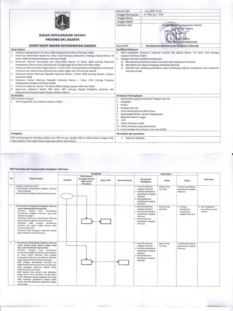 SOP-PPID-BKD-2023 Permohonan Penyelesaian Sengketa Informasi | PDF