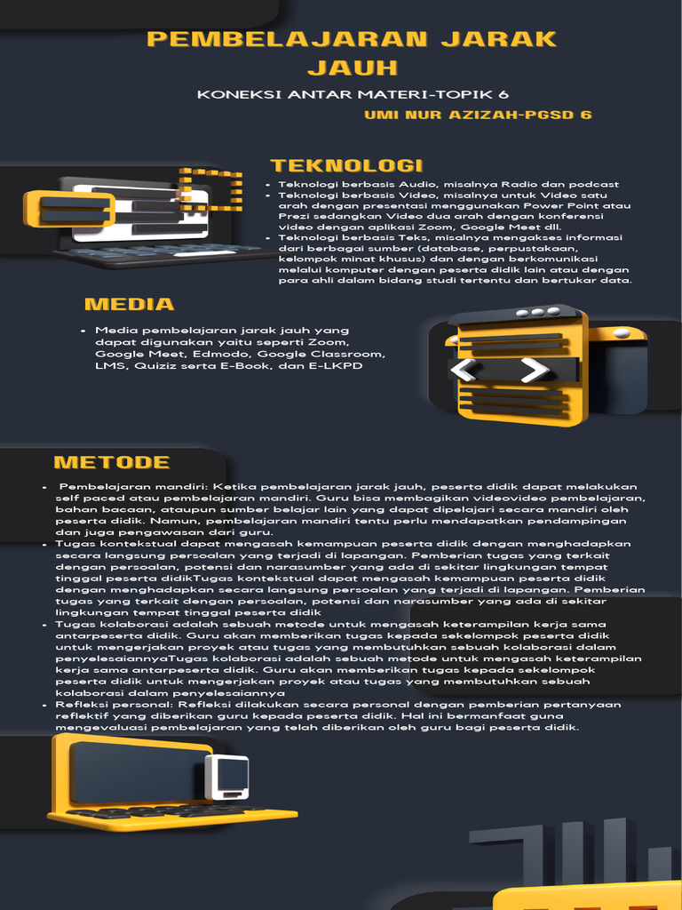 SEL.03.2-T6-7 Koneksi Antar Materi Teknologi Baru-Umi Nur Azizah-PGSD 6 | PDF | Seni