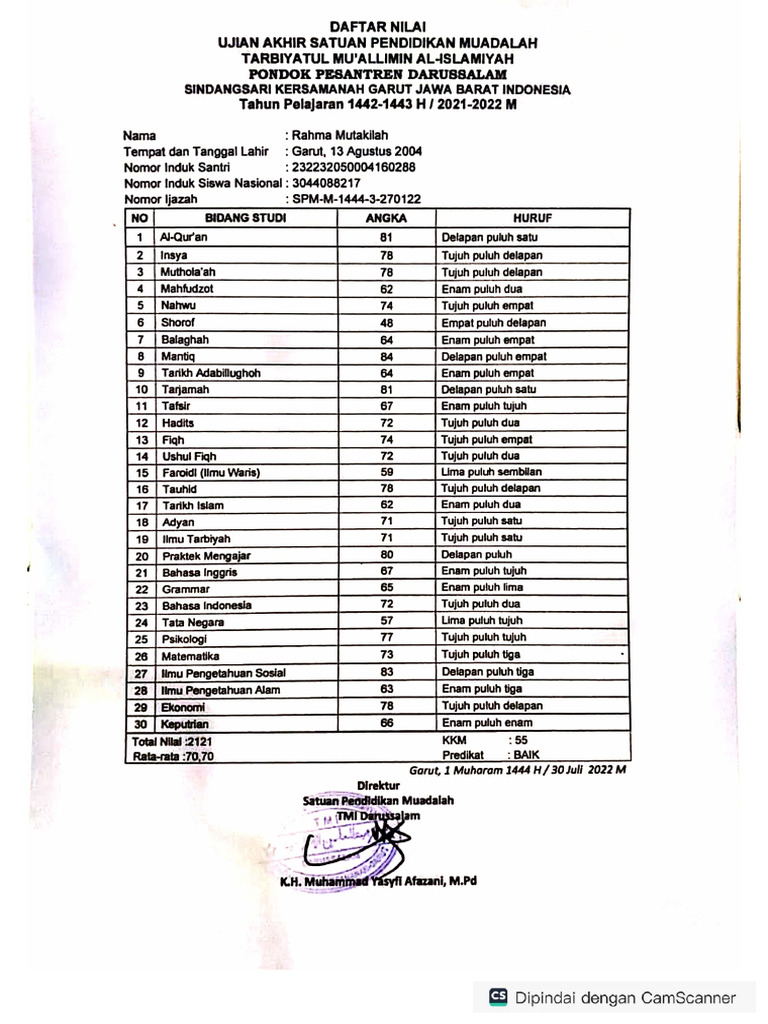 Nilai SMA IPDN | PDF
