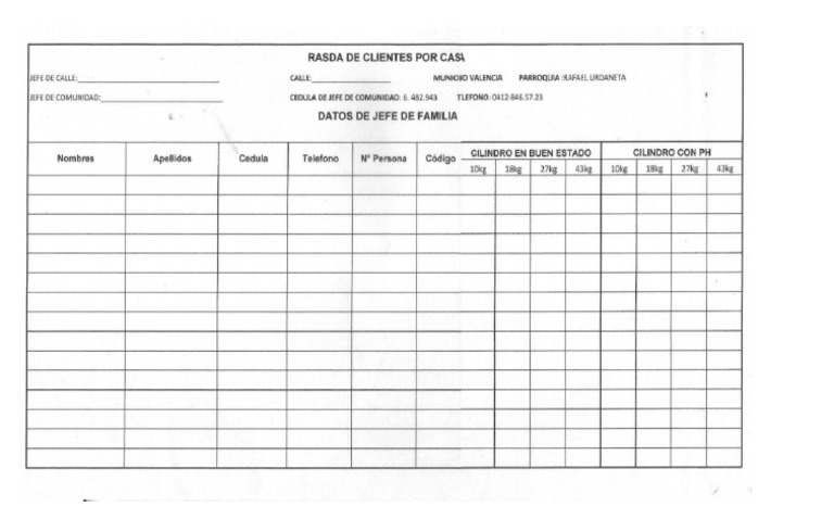 Rasda de Clientes Por Casa | PDF
