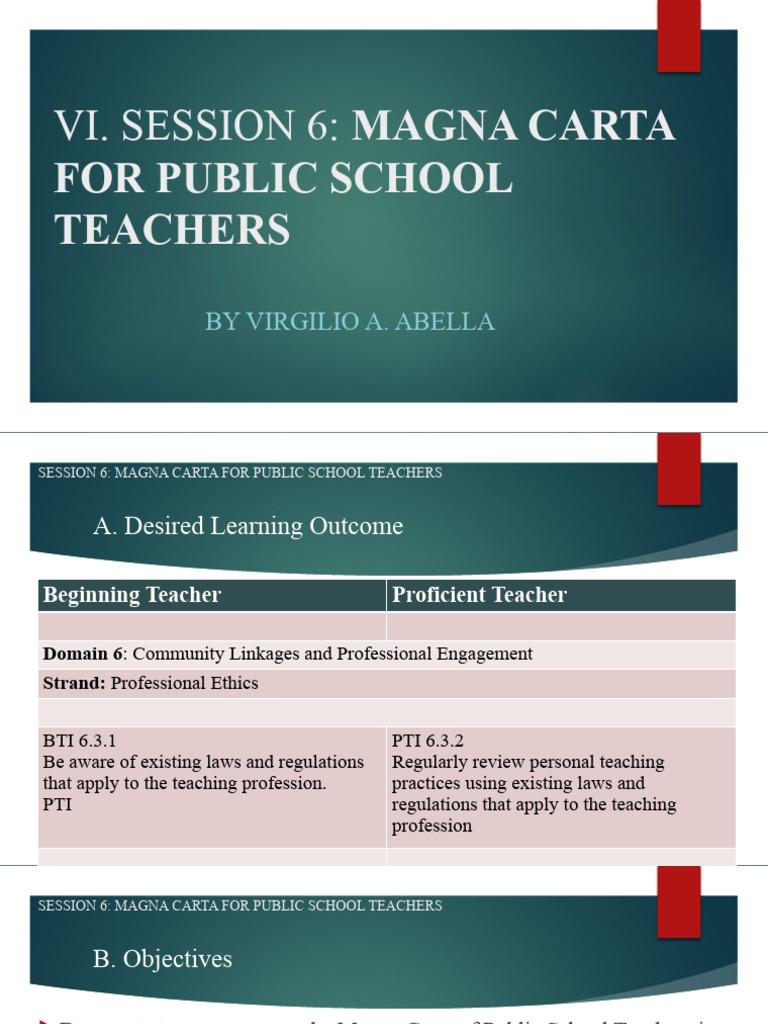 TIP Module 1, SESSION 6 by Virgilio A. Abella | PDF | Cost Of Living ...