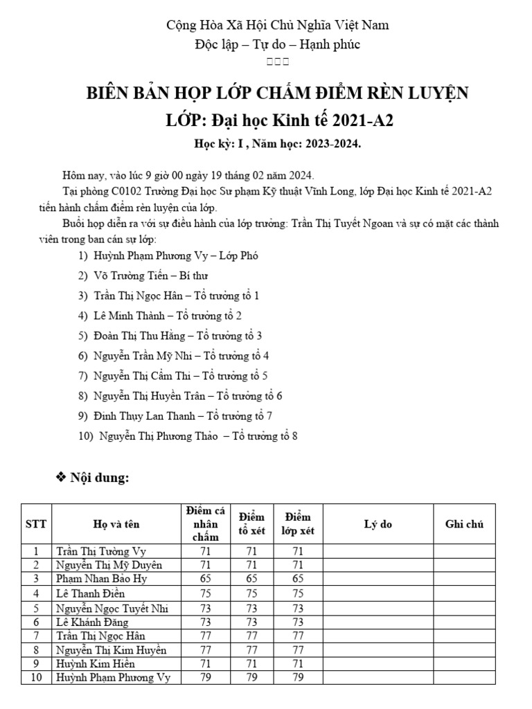 Biên bản ĐH.KT2021-A2 | PDF