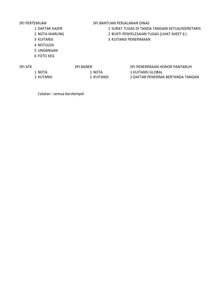 SPJ PPK Dan PPS | PDF